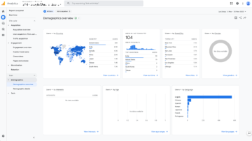 How to get started with Google Analytics 4 for your business ...